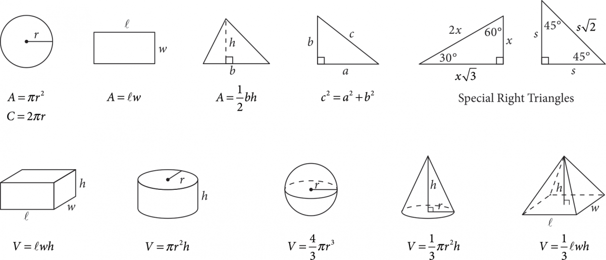 SAT Math เนื้อหาข้อสอบ และเทคนิคเตรียมตัวก่อนสอบ - KruBell AEIS